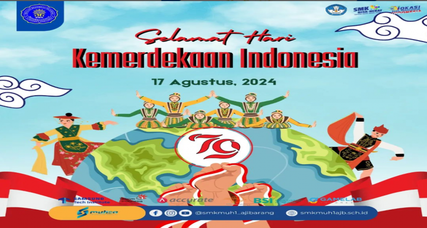 Nusantara Baru Indonesia Maju | SMK Muhammadiyah 1 Ajibarang