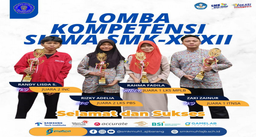 Kejuaraan Lomba Kompetensi Siswa | SMK Muhammadiyah 1 Ajibarang